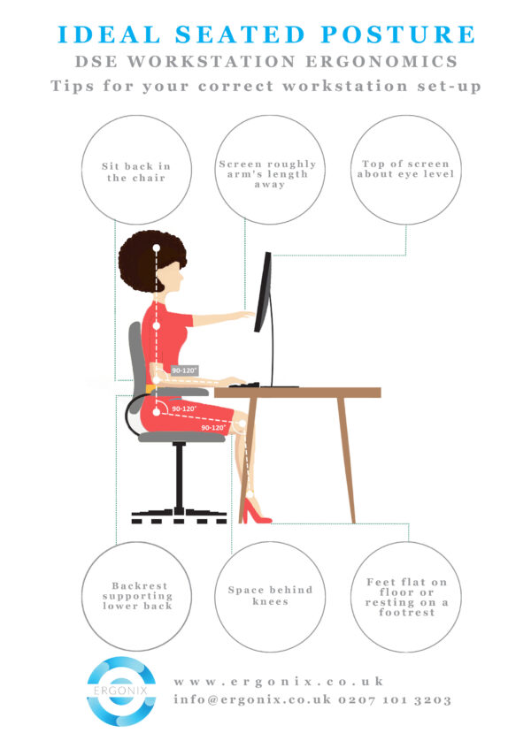 A visual guide to the correct workstation set-up