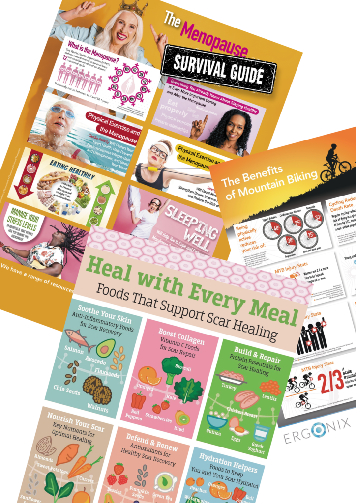 Boost Employee Wellbeing with the Ergonix Wellbeing Hub | Ergonix